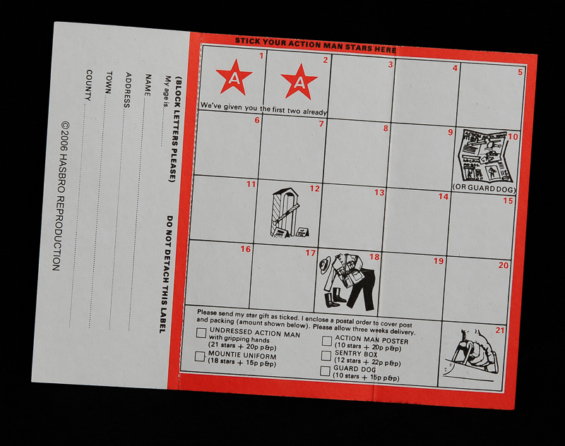 Paperwork, Packaging Accessories etc